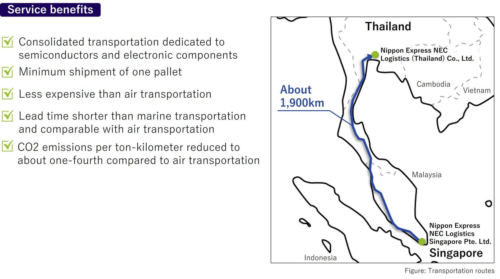 Environmentally Friendly Logistics Services | Nittsu NEC Logistics, Ltd.