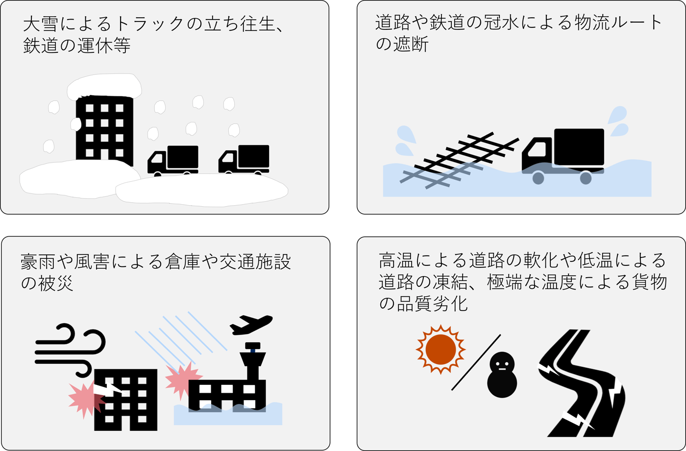 異常気象への物流の取り組み｜ブログ
